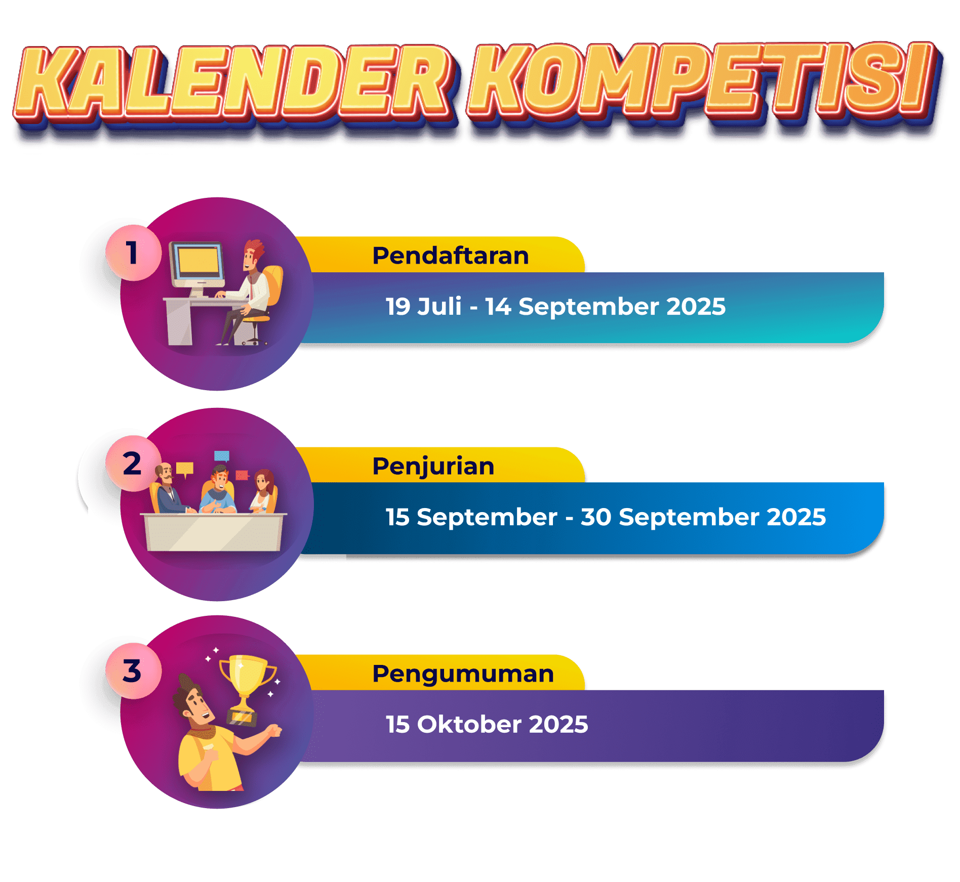 BI Digital Content Competition 2025